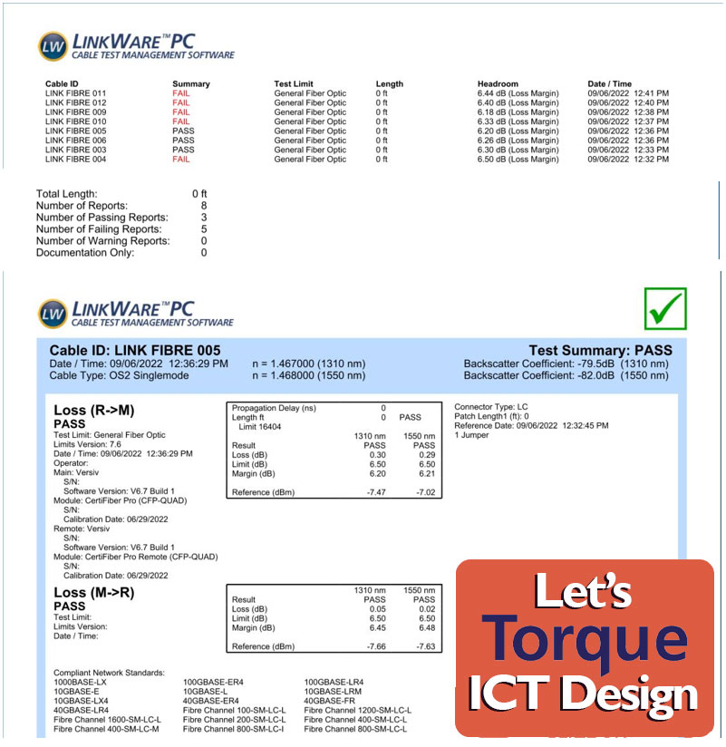 Torque Ip What Passes For Test Results In Handover Facebook