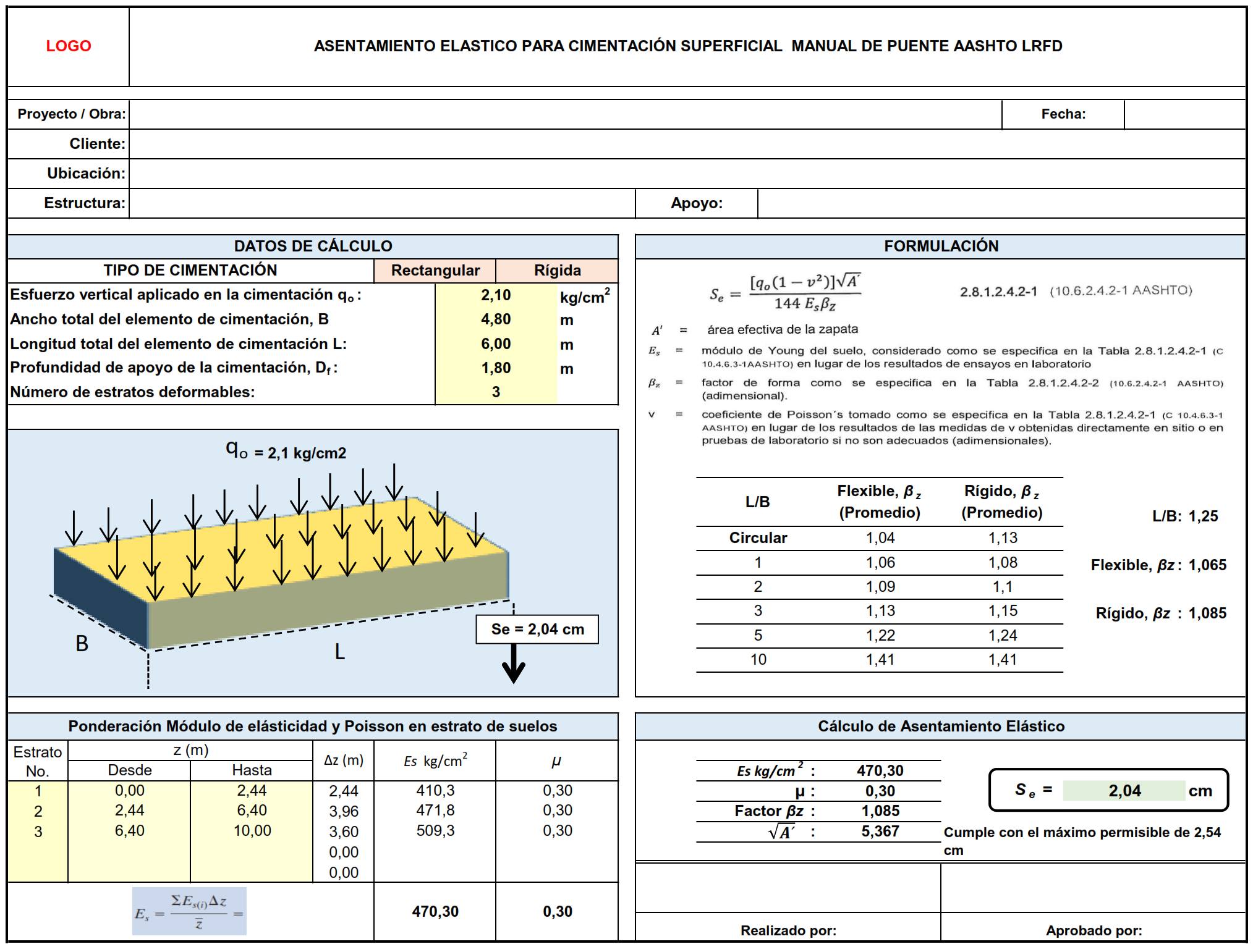 Laboratorio Grupo Siccsa 🌟nueva Hoja De Calculo De Asentamiento