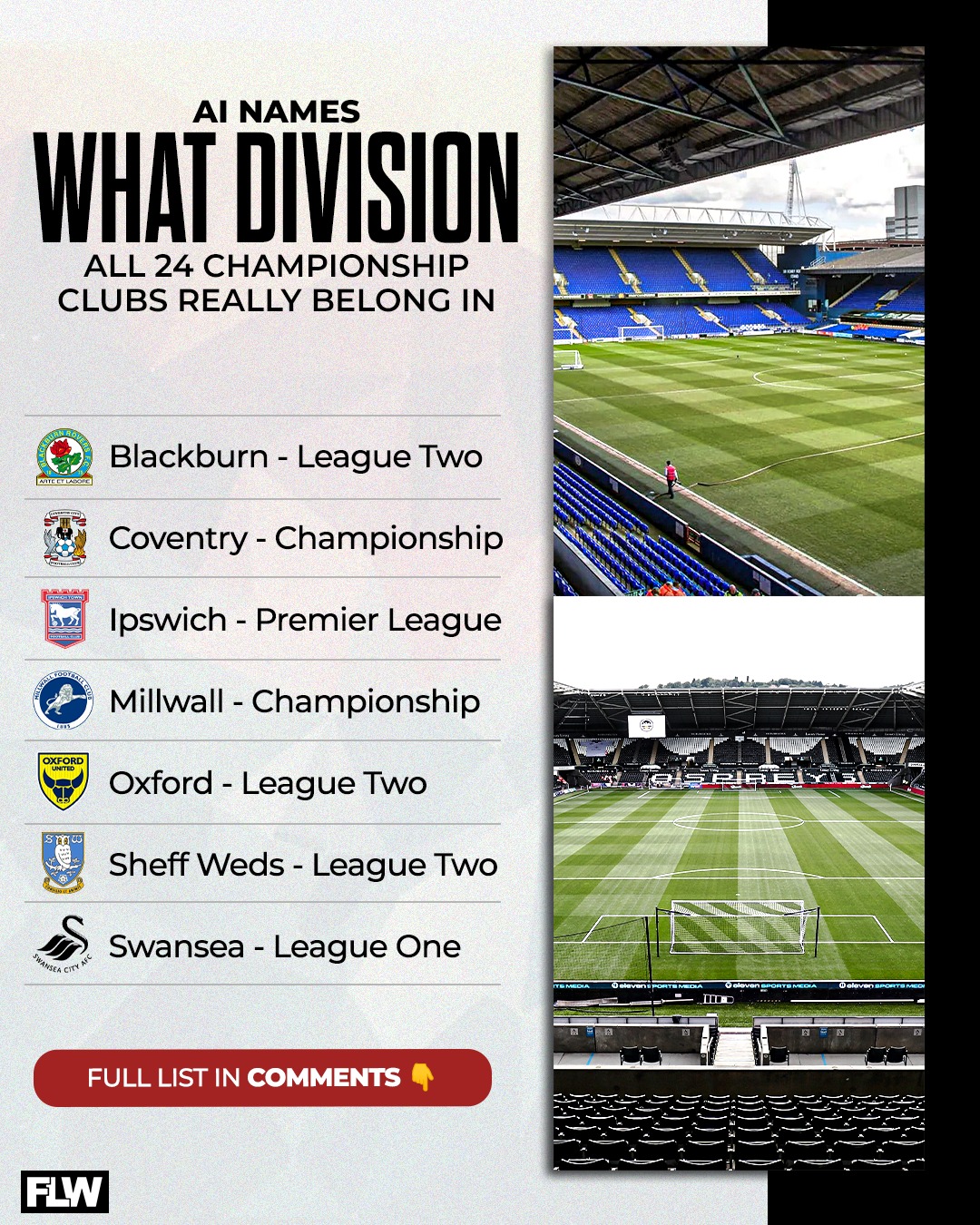 Football - What division every Championship club really belongs in ...