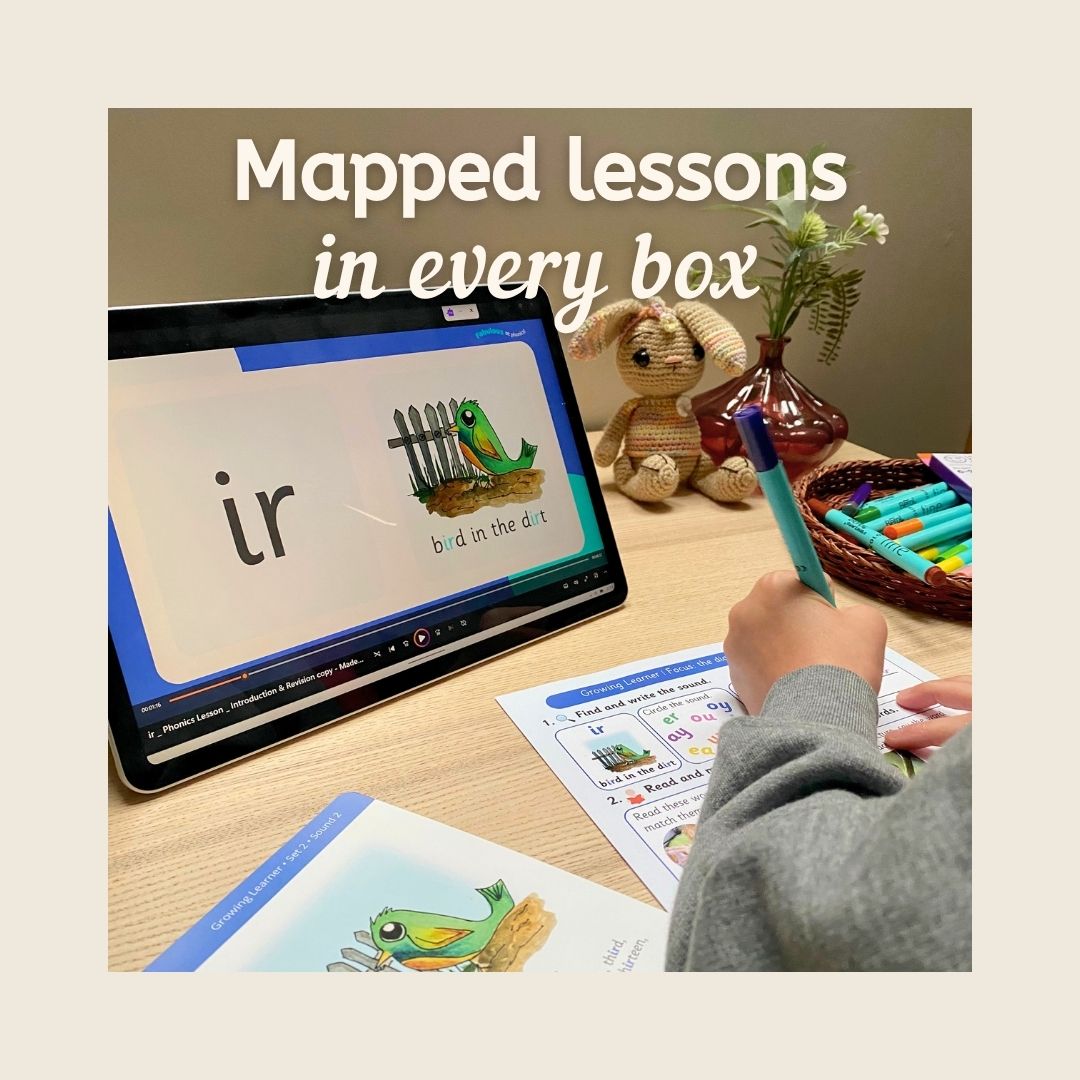 What do we mean by ‘lessons in the... - Fabulous at Phonics | Facebook