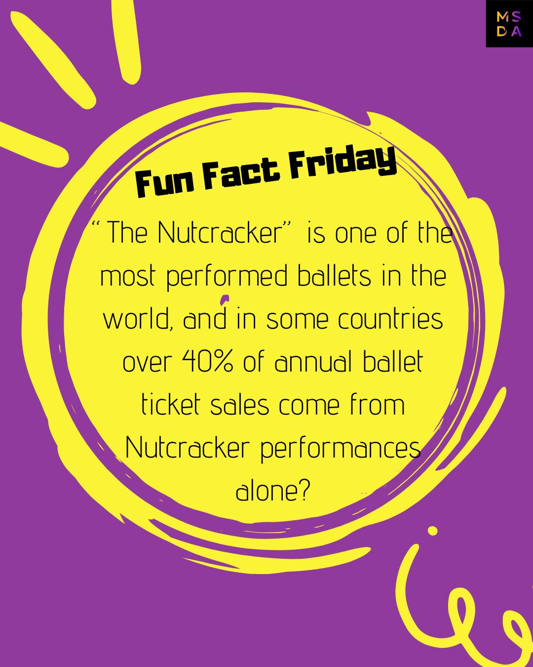 Miss - Fun Fact Friday – Christmas Edition! 🎄 Did you know… “The ...