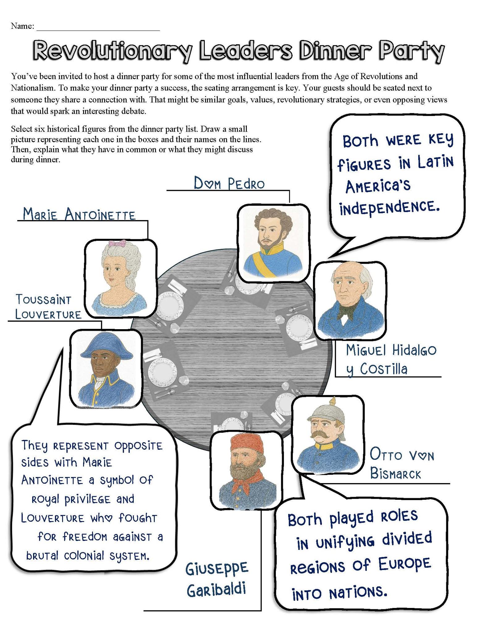 Students - This dinner party activity on Revolutionary Leaders is ...