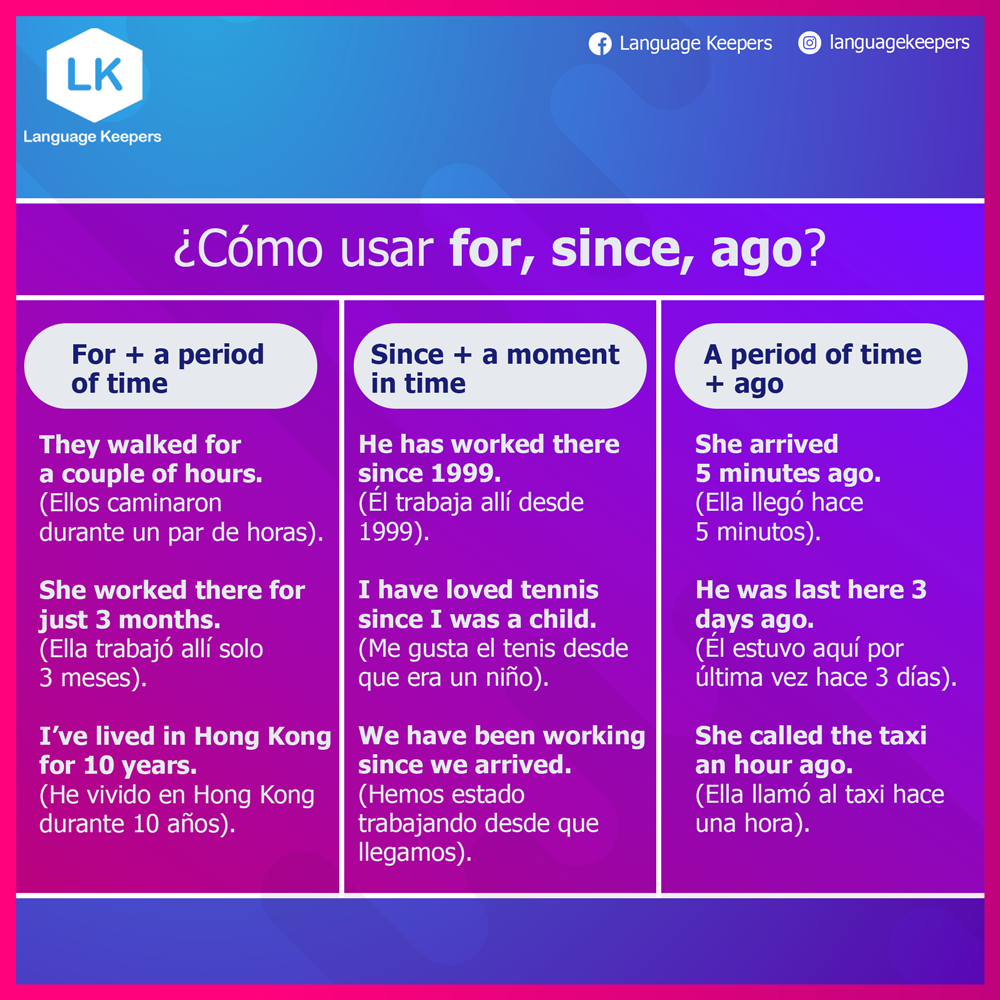 ¿Cómo usar for, since y ago? Las... - Language Keepers | Facebook