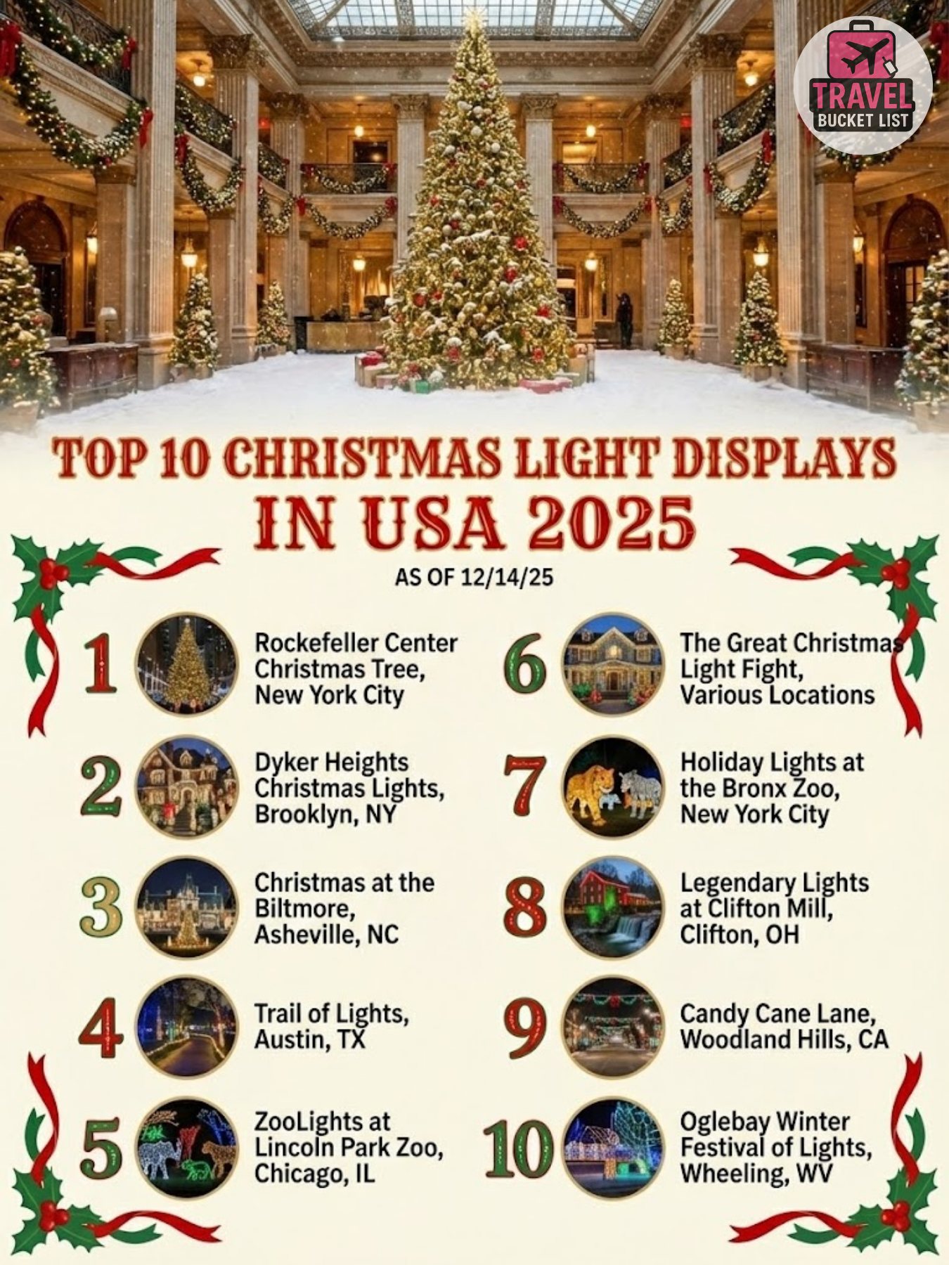 Travel - From the legendary glow of Rockefeller Center to entire ...