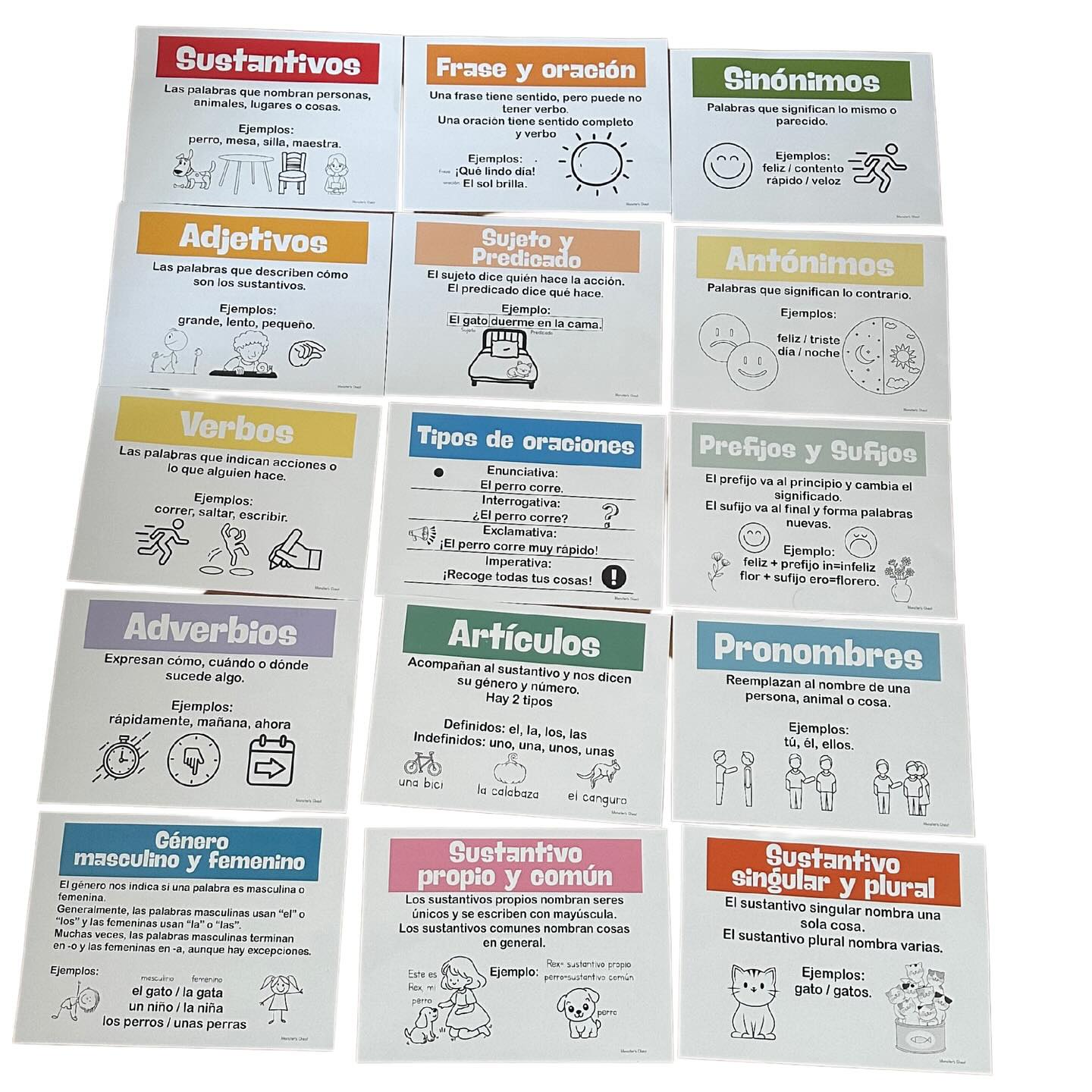 Monster's - Nuevo mini set de carteles de gramática, 15 carteles listos ...