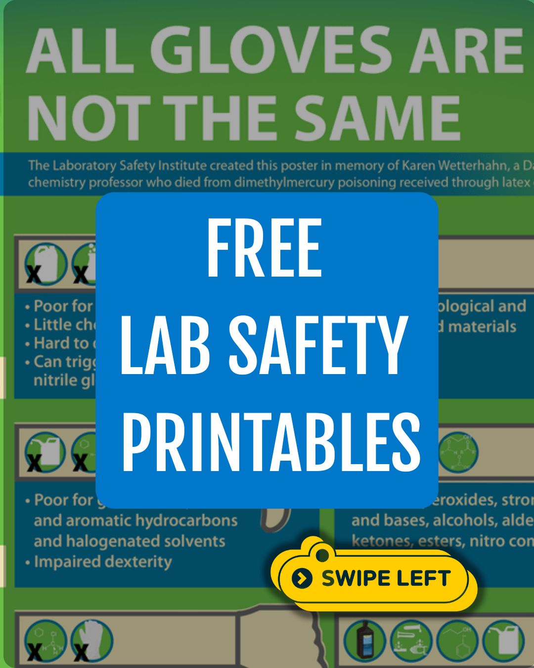 Genius Lab Gear