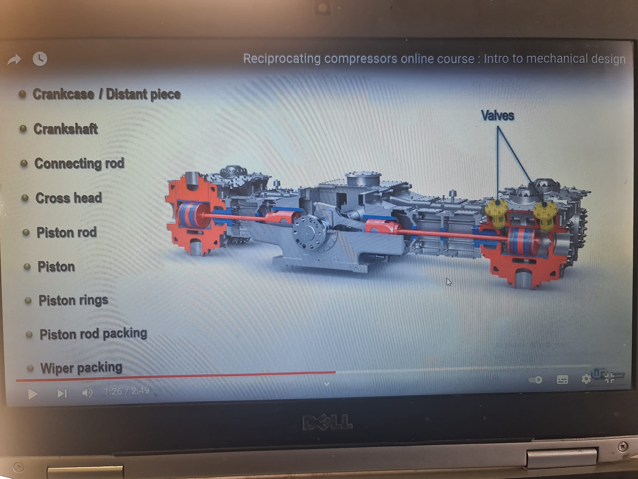 The Main Parts Of Ariel التورباين الغازي Gas Turbine