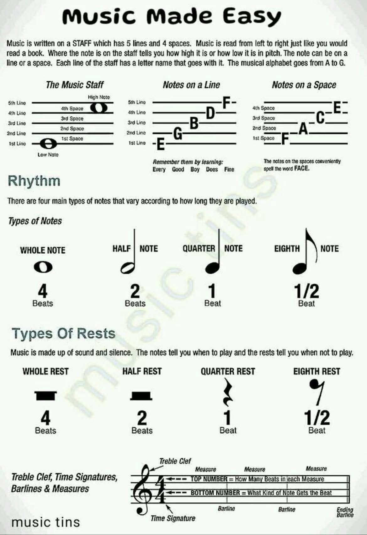 Itz Savy - ANYBODY CAN SIGHT READ MUSIC 🎼🎼🎼🎼🎼🎼🎼🎼🎼🎼🎼🎼🎼🎼🎼🎼🎼 Is it ...