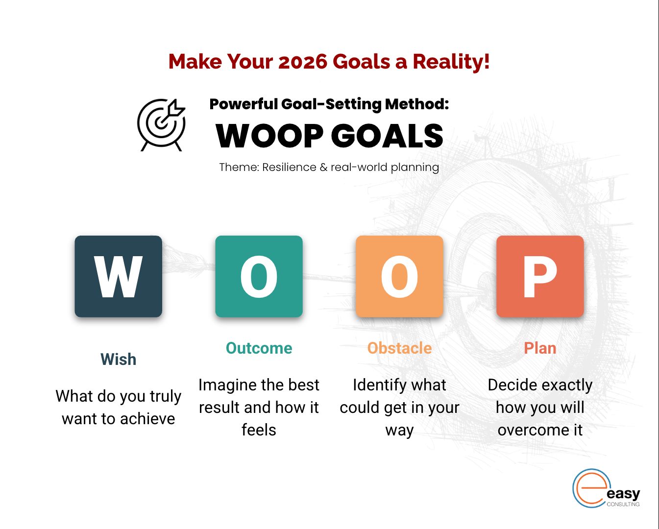 Easy Consulting - Going into 2026, motivation isn’t enough... | Facebook