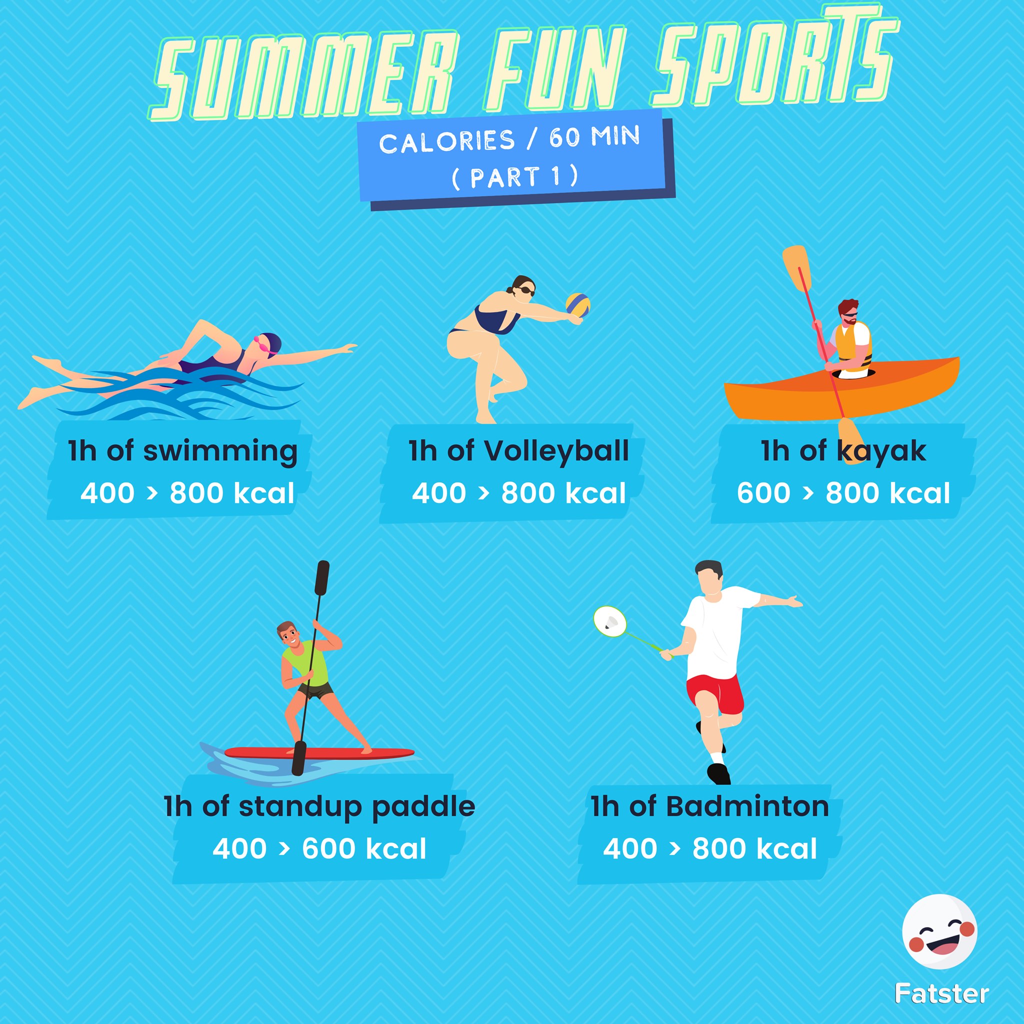 Nutrimis - 🚣SUMMER FUN SPORTS🚣 Hello team! 🌞 Fed up with boring jogs or ...