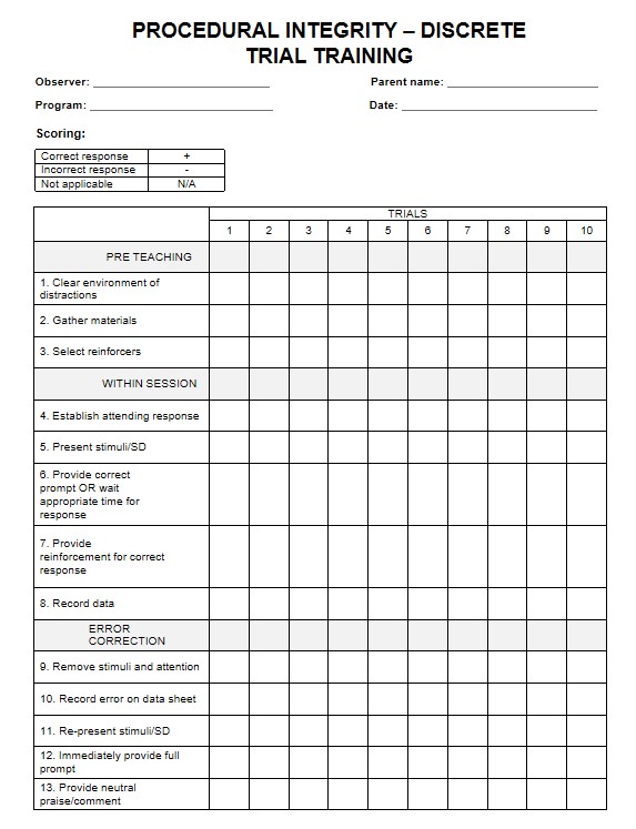 IEP Individualized... - IEP Individualized Education Program