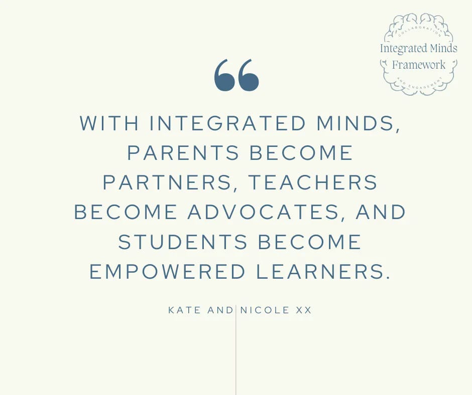 Integrated Minds Framework 2224