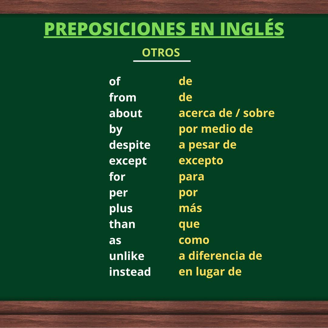 Cuáles Son Las Preposiciones En Inglés Y Su Significado Frases Inglés 9303