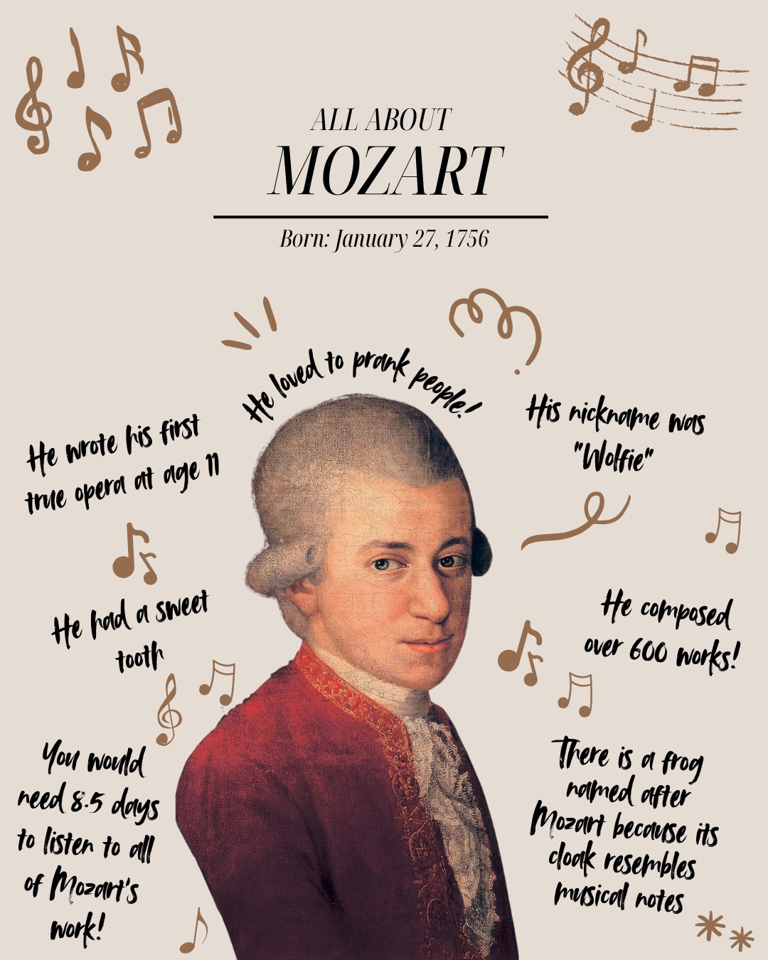Classical - MEET THE COMPOSER: MOZART! He was musical genius whose ...