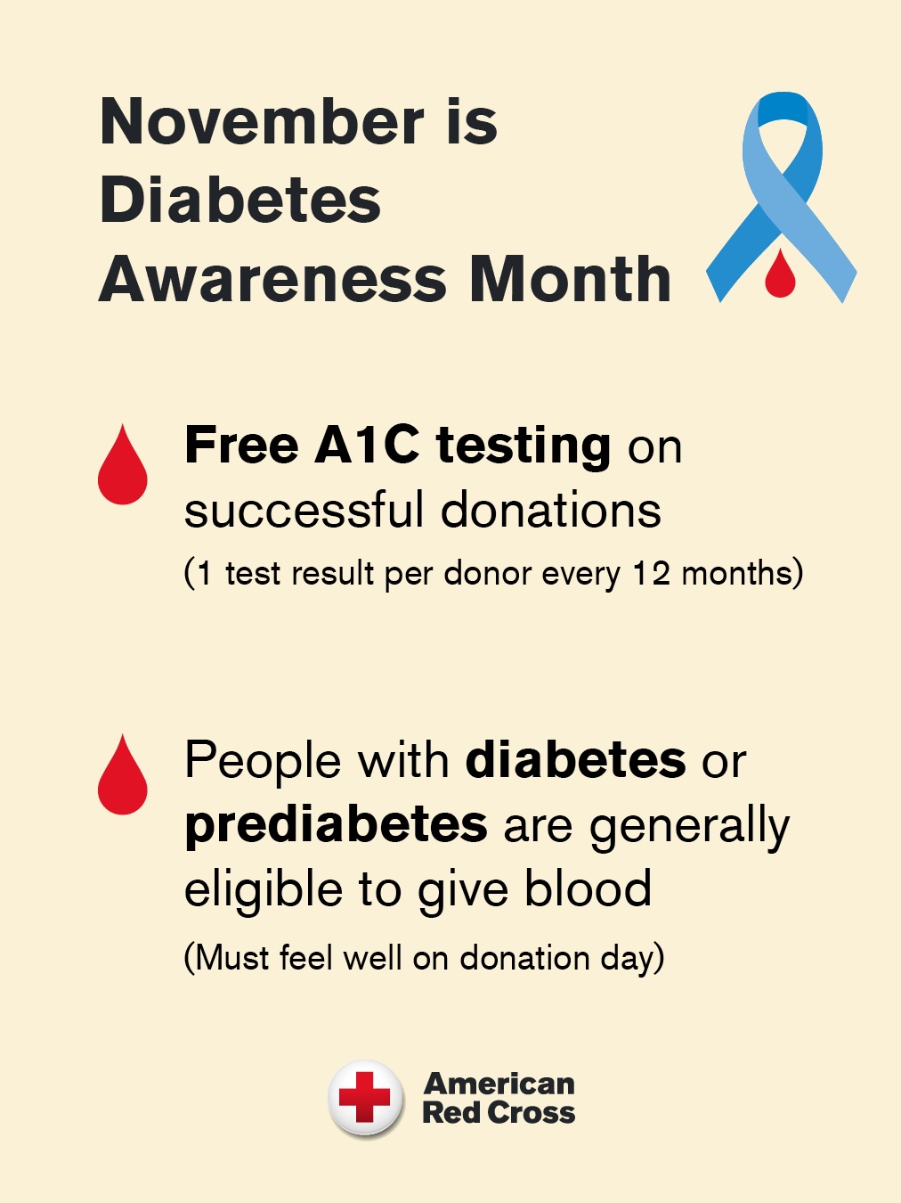 Arnold - About 8.7M people in the U.S. have undiagnosed diabetes. In ...