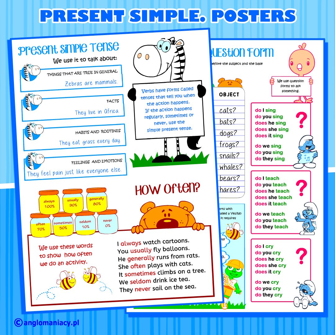 Anglomaniacy - PRESENT SIMPLE POSTERS #PresentSimple #Posters Download ...