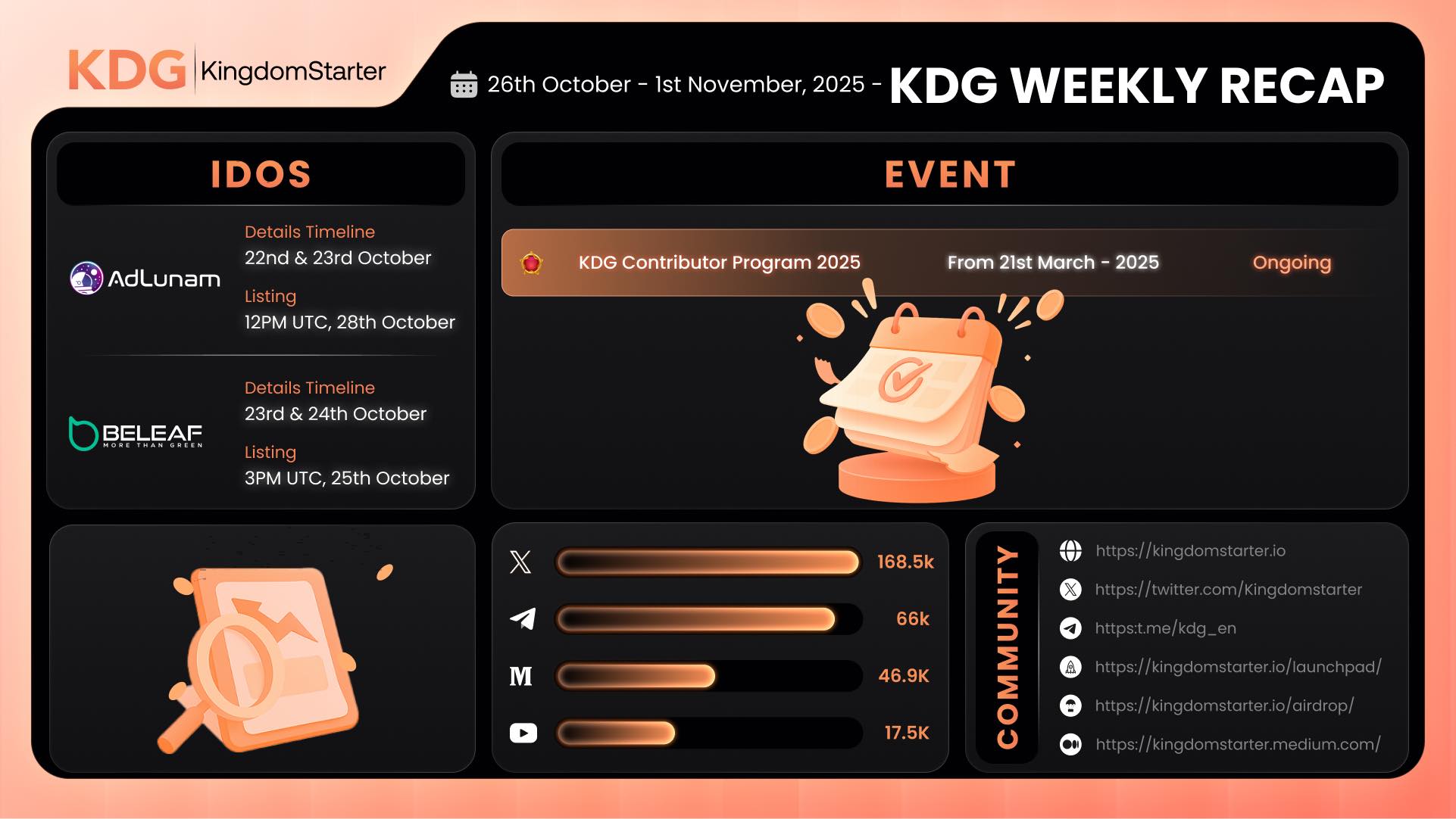 KingdomStarter - 📝 KDG WEEKLY RECAP 📝 ️🎉Hi KDGers 👑A week has passed ...