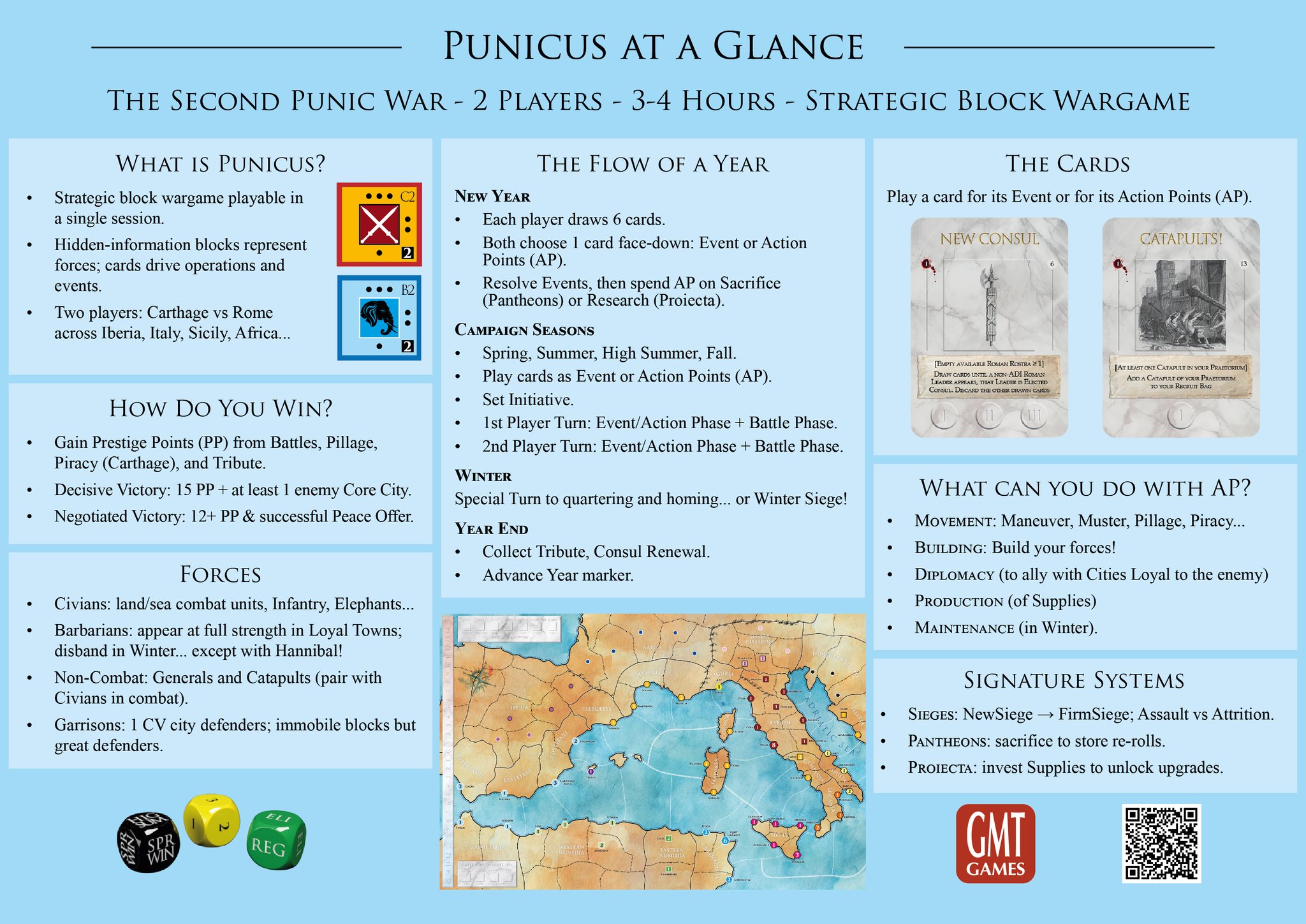 GMT - For those interested, here is “Punicus At a Glance”, including ...