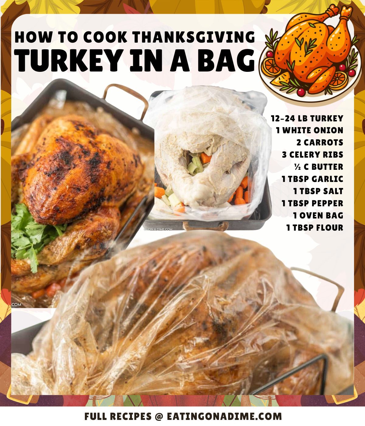 Eating - How do you Cook your Thanksgiving Turkey? Here is an easy Way ...