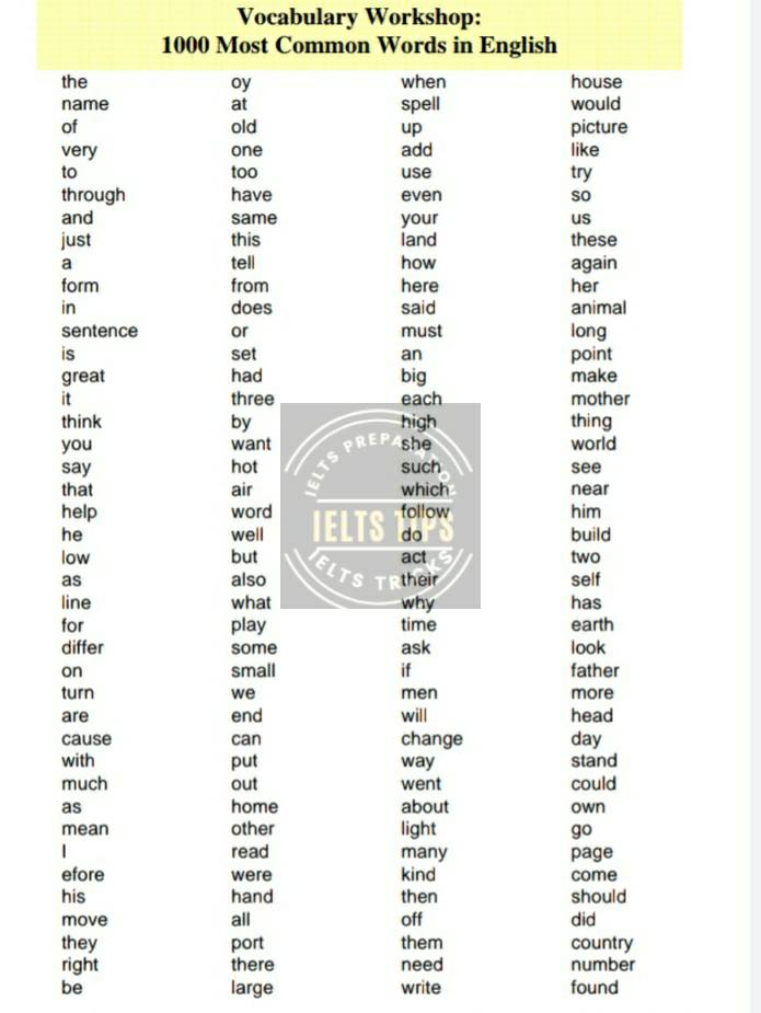 1000 most common words - IELTS Preparation 2022 | Facebook