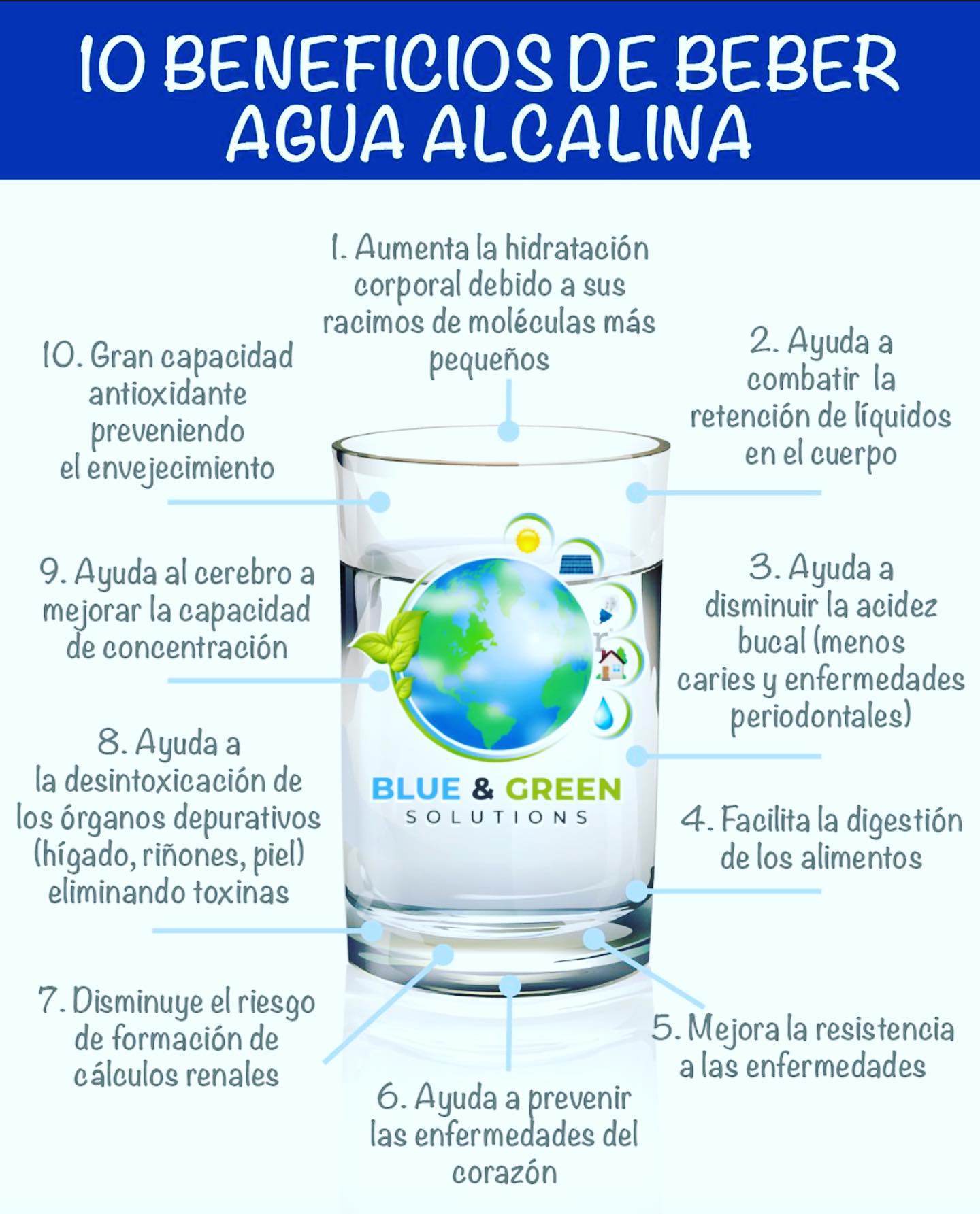 Blue&Green Solutions - La mejor tecnología para defender a tu familia ...
