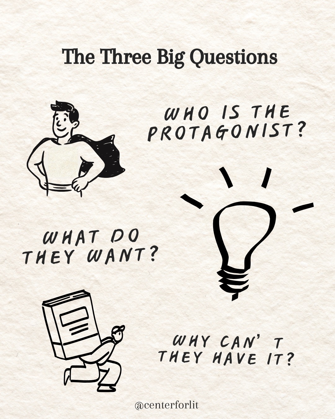 CenterForLit - When you're not sure how to dive into conversation about ...