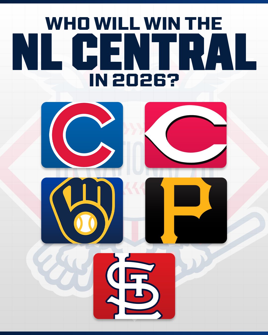 MLB - Will the Brewers win their fourth straight NL Central title in ...