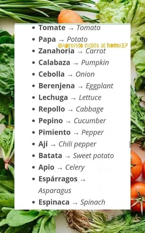 Aprende - Vocabulario de verduras 🥕🌽 #clasesdeinglesonline # ...