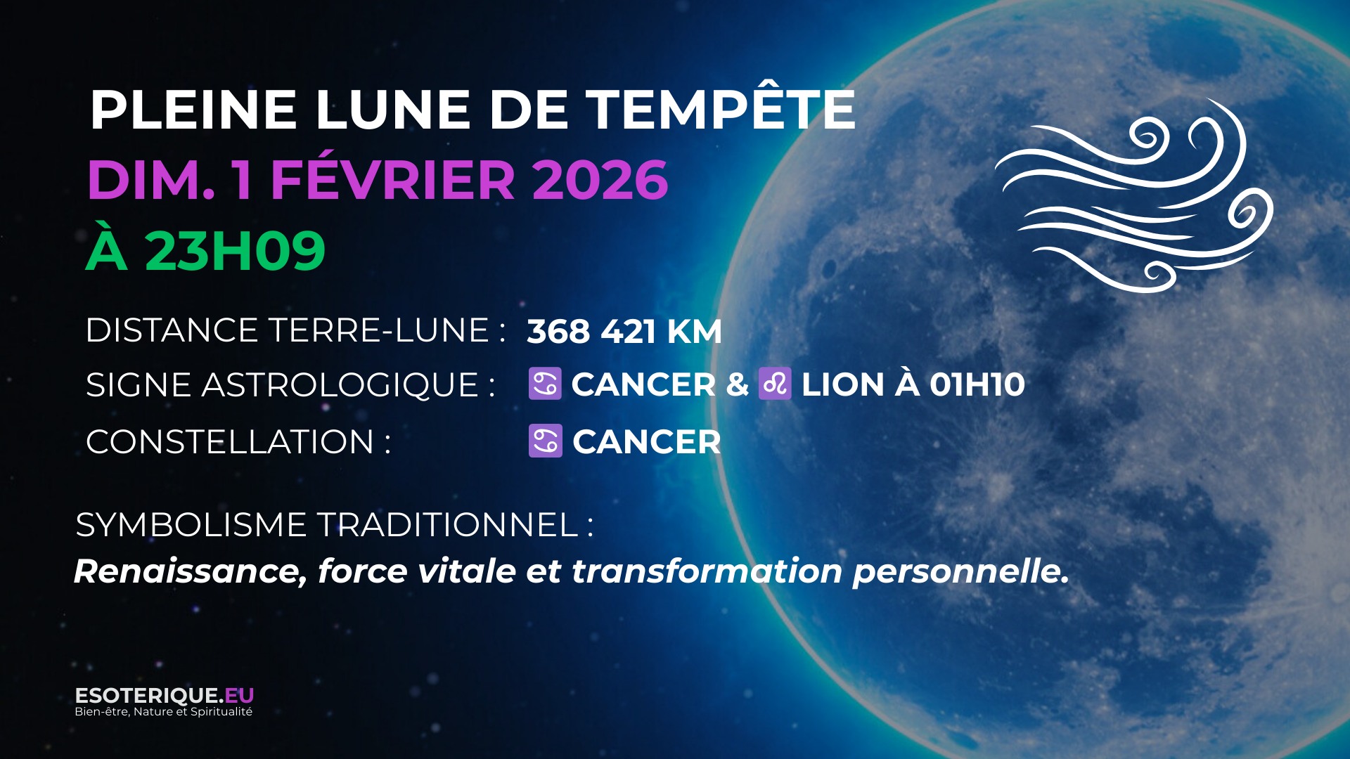 Pleine Lune Signe Astronull