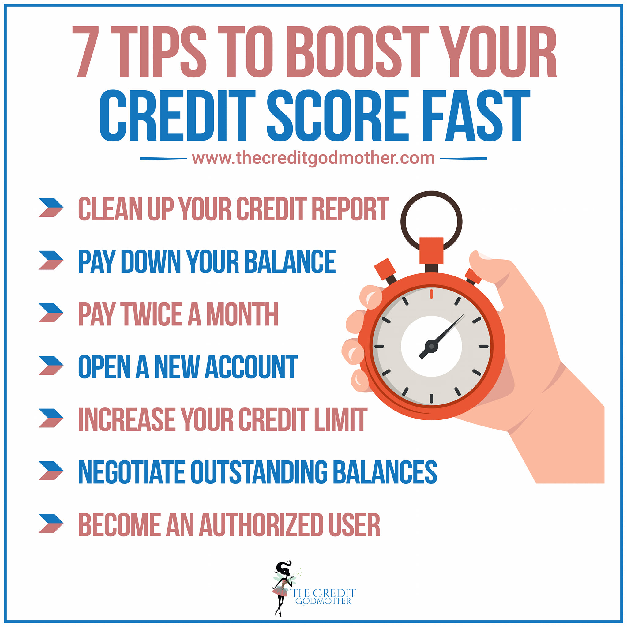 Platinum Financial Services - CREDIT EDUCATION BY "THE CREDIT GODMOTHER ...