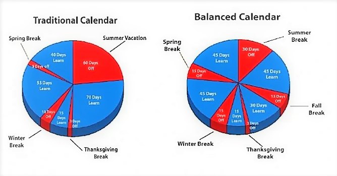 Lighthouse - Pearland ISD has approved the 2026-27 Academic Calendar. I ...