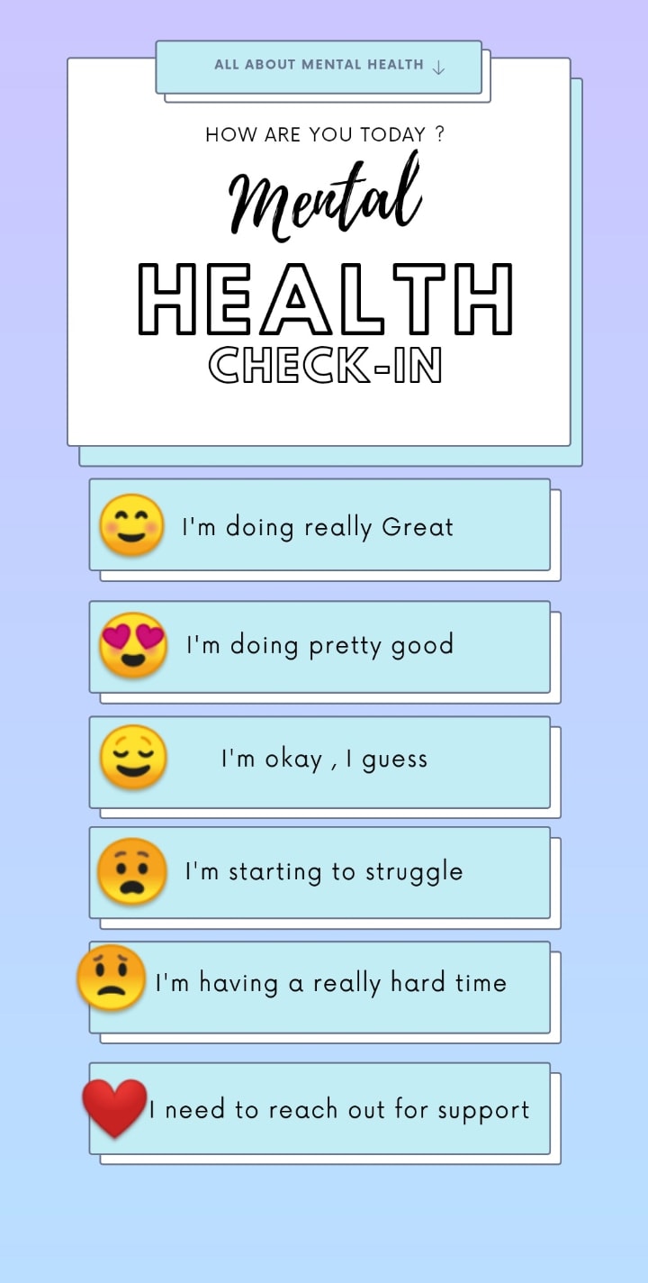 Use your emoji to share how... - All About Mental Health