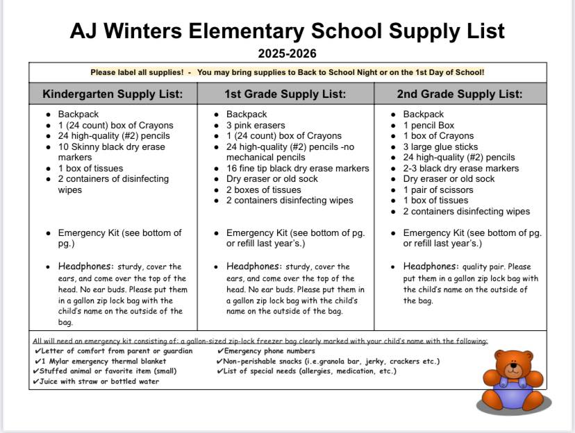 Here is another look at our... - AJ Winters Elementary School | Facebook