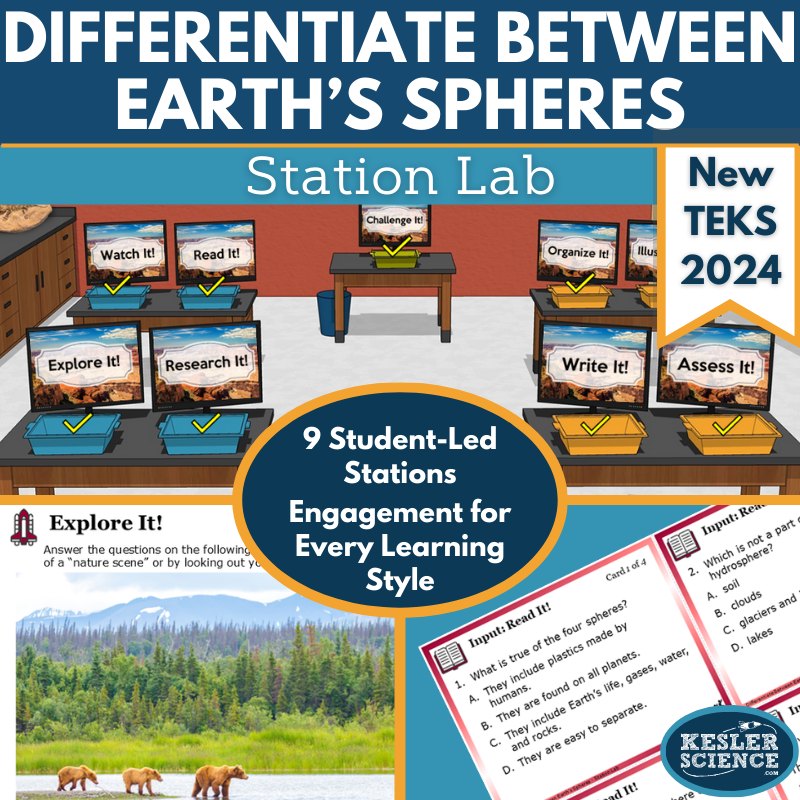 Kesler - Product Spotlight - Differentiate Earth's Spheres Station Lab ...