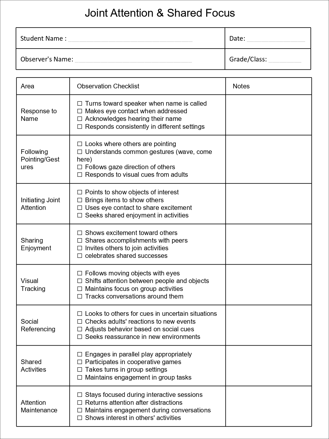 Special Education Community | # Social Skills Checklists Toolkit | Facebook