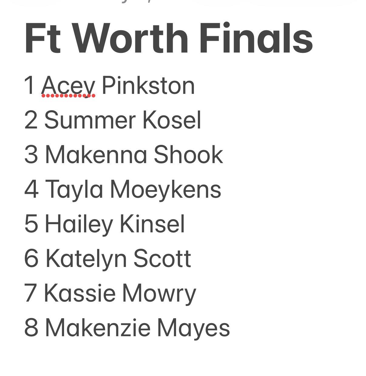 Barrel Racing Report