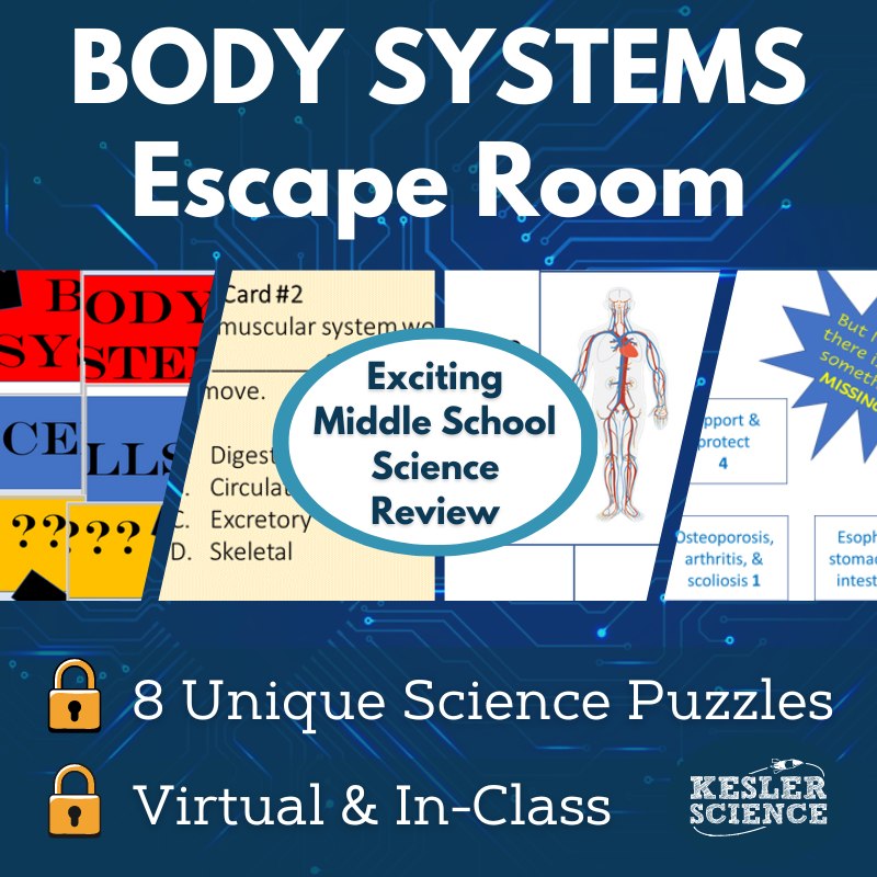 Kesler - Product Spotlight - Body Systems Escape Room Looking for an ...