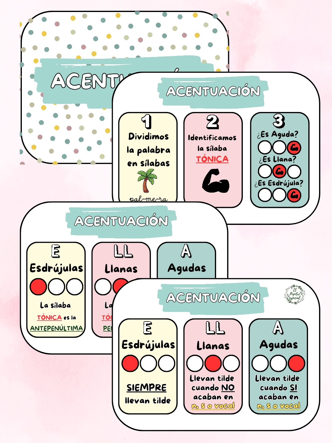 El - 💓LLAVERO DE ACENTUACIÓN💓 Hola pupitrer@s! Hoy os traemos un ...