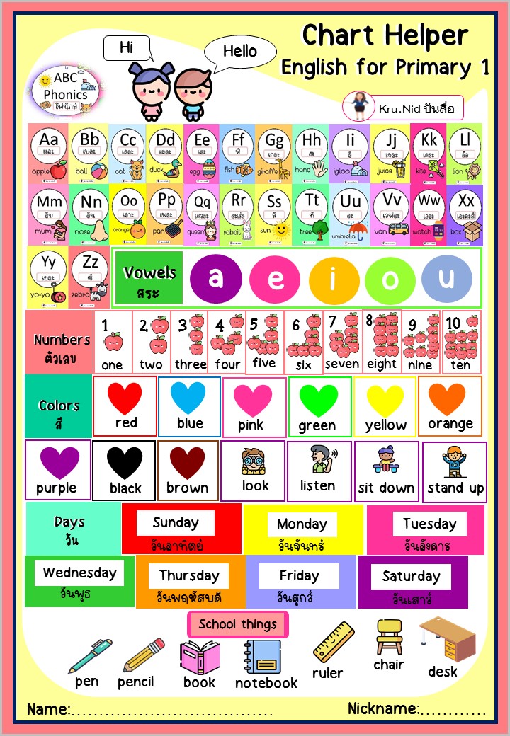 ครูนิดปันสื่อ - แบ่งปันฟรี #การบอกเวลา (Telling the time)... | Facebook