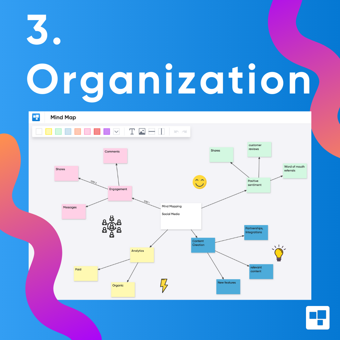 CardBoard - Online Whiteboard & User Story Mapping