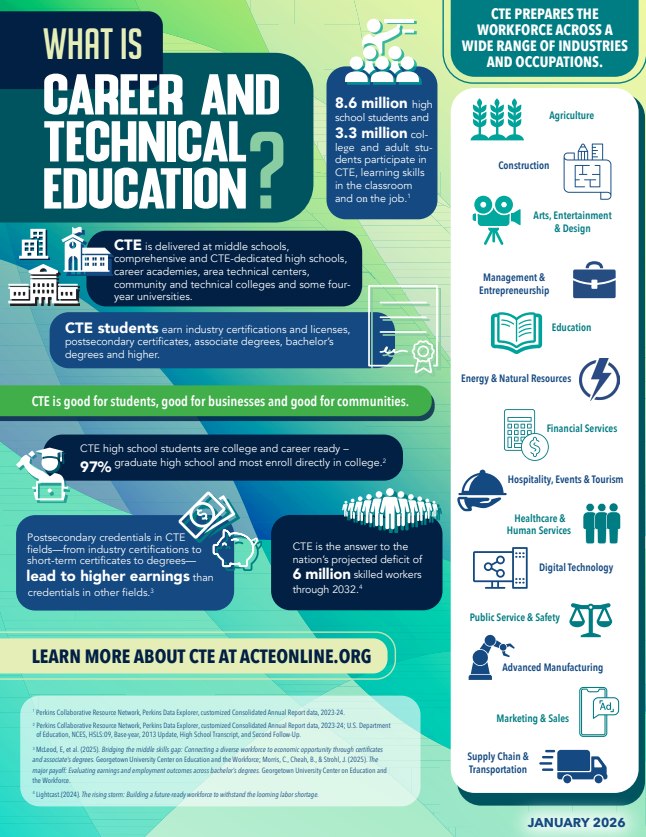 Orange Technical College added... - Orange Technical College