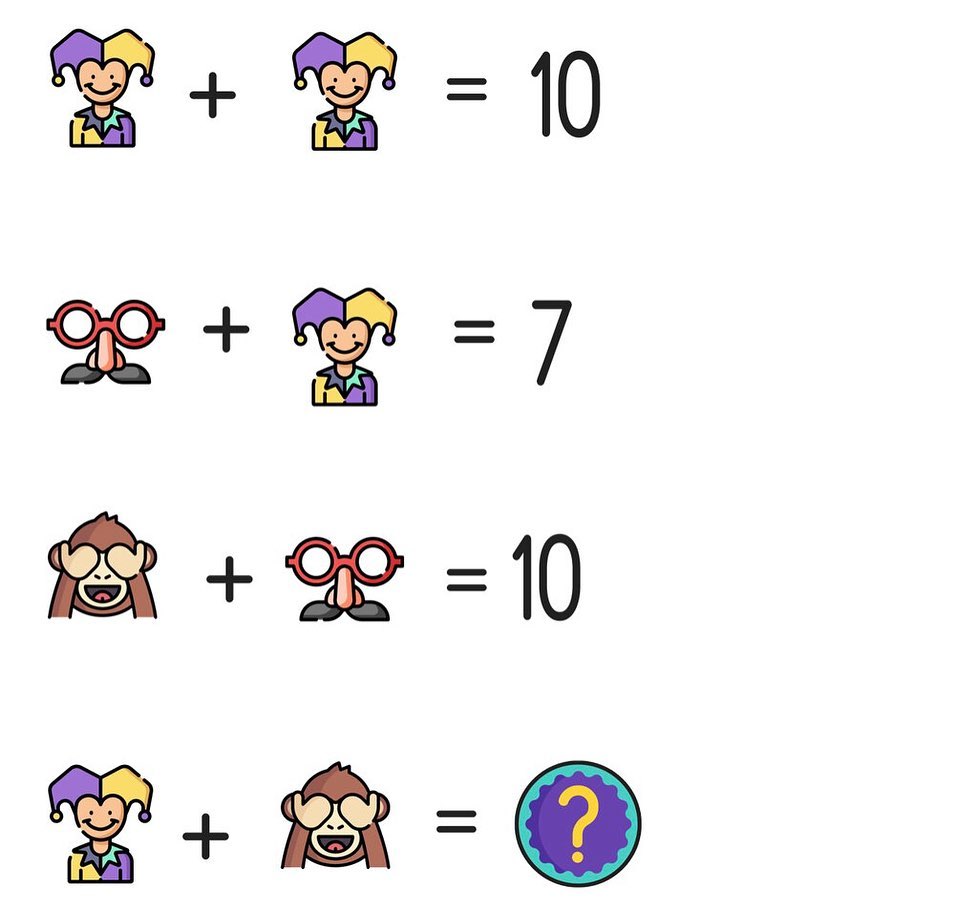Room 17 Math - Happy April fools day!! Don’t let these...