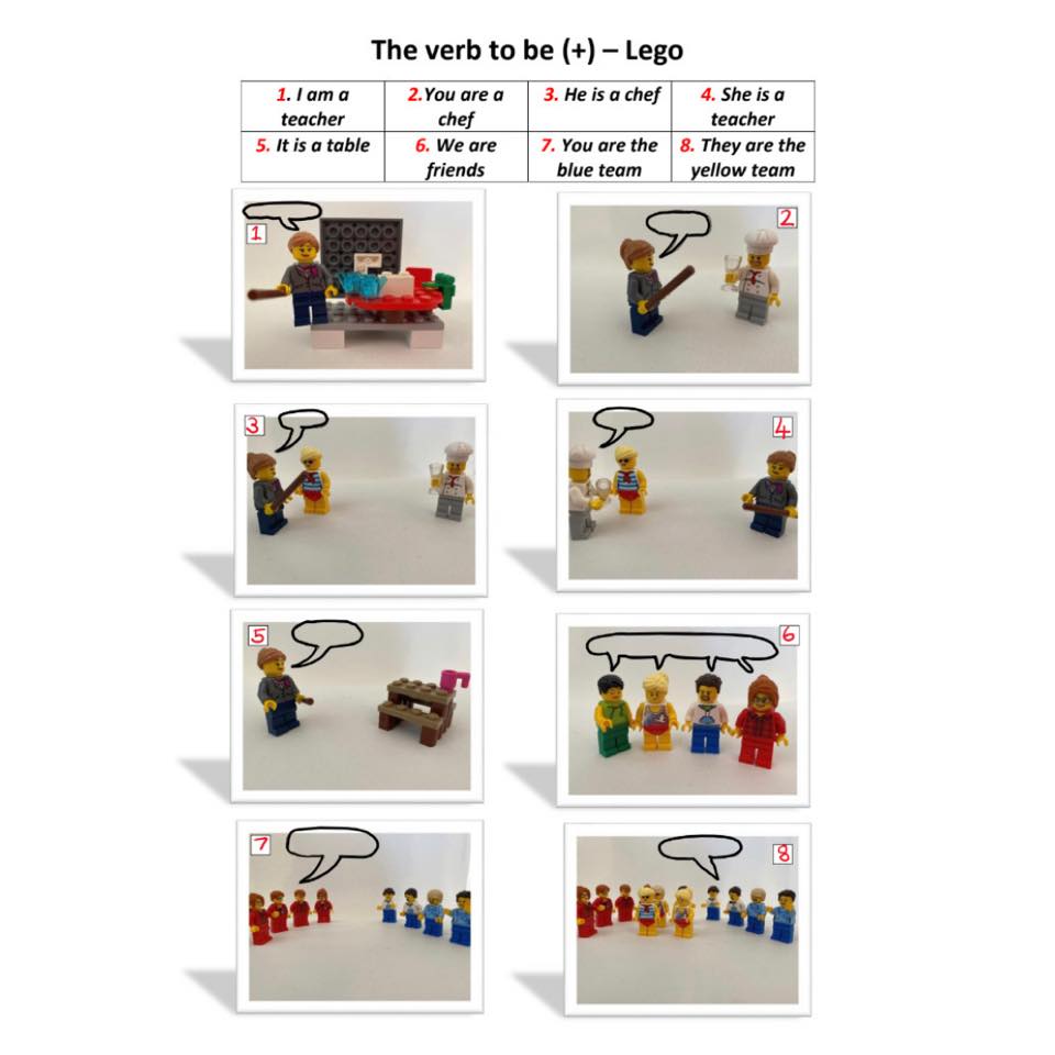 The verb ‘to be’ Lego... - English with Miss Catherine - EWMC