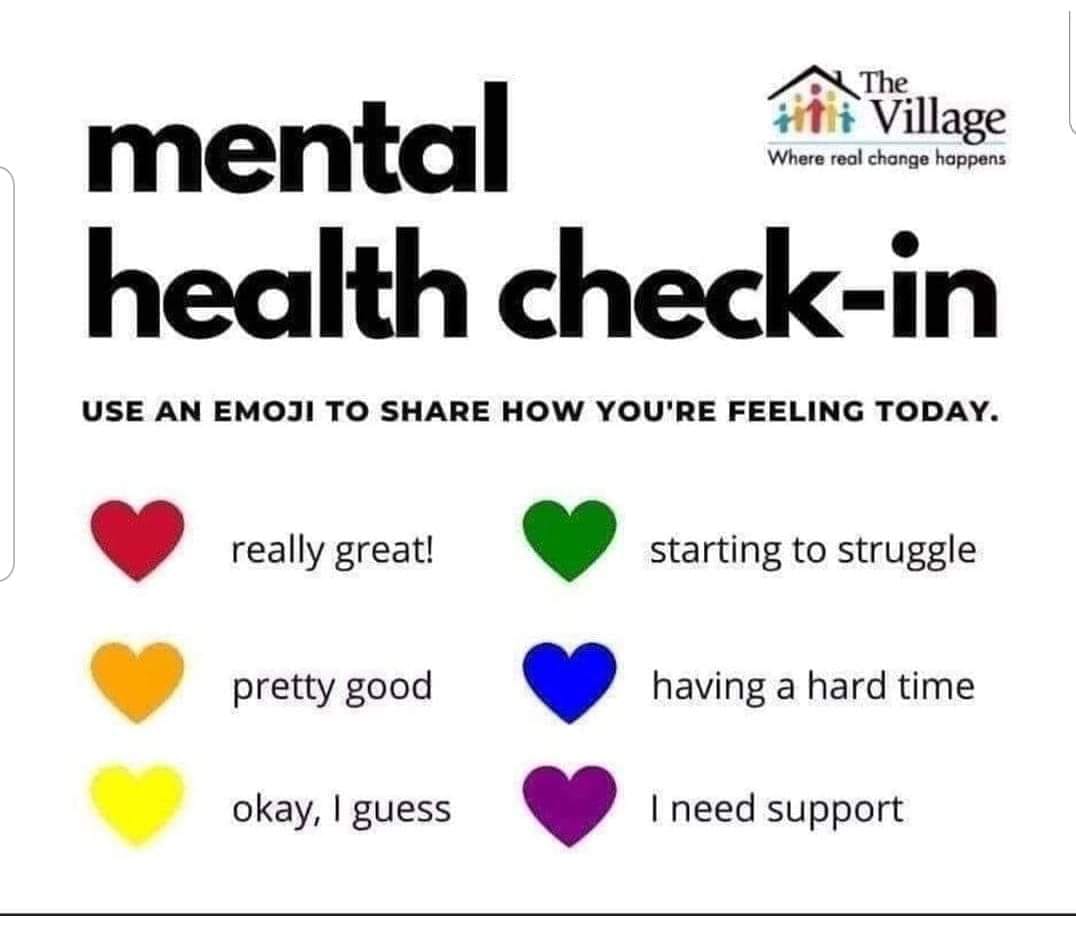 🧡 Mommy Check In How Are You Motivated Mommy Club