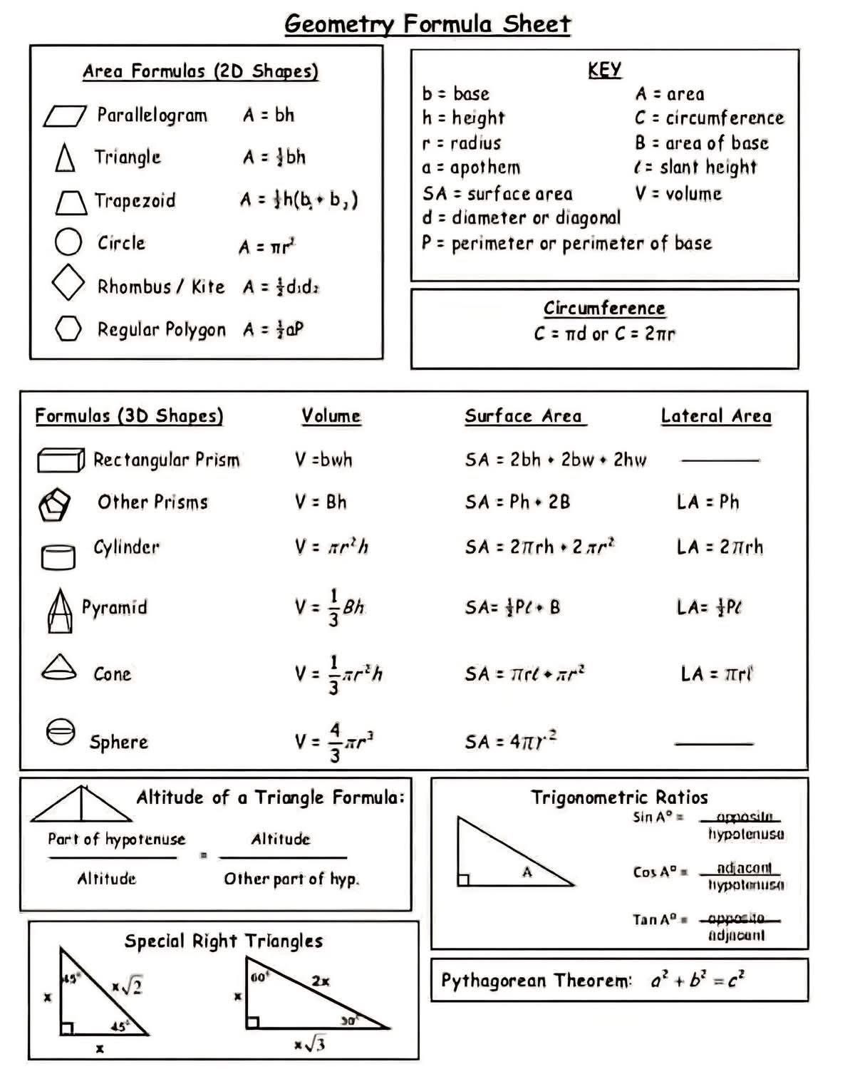 Math Notes | General Santos City