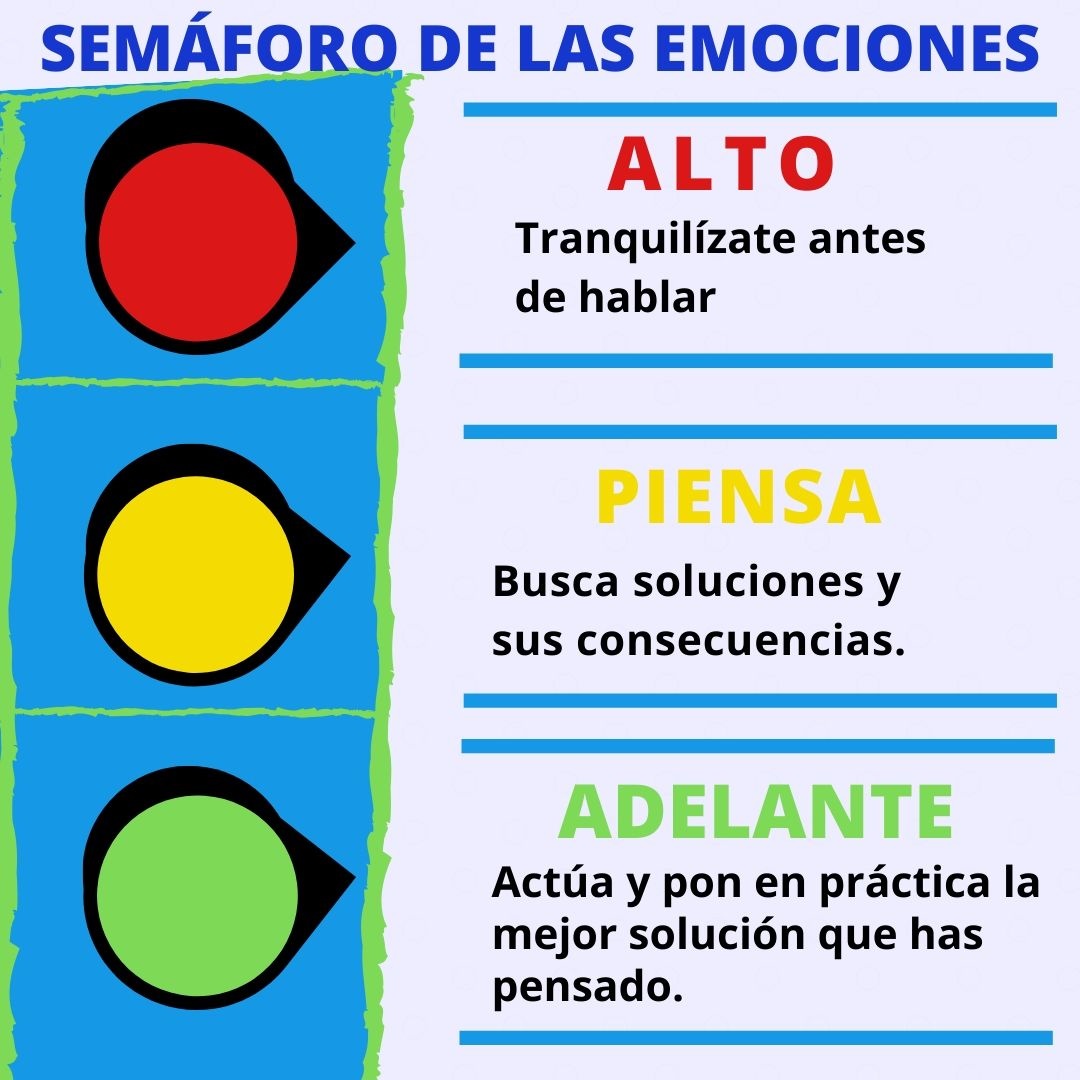 El semáforo de la conducta se... - Psicocrezcamosjuntosgt