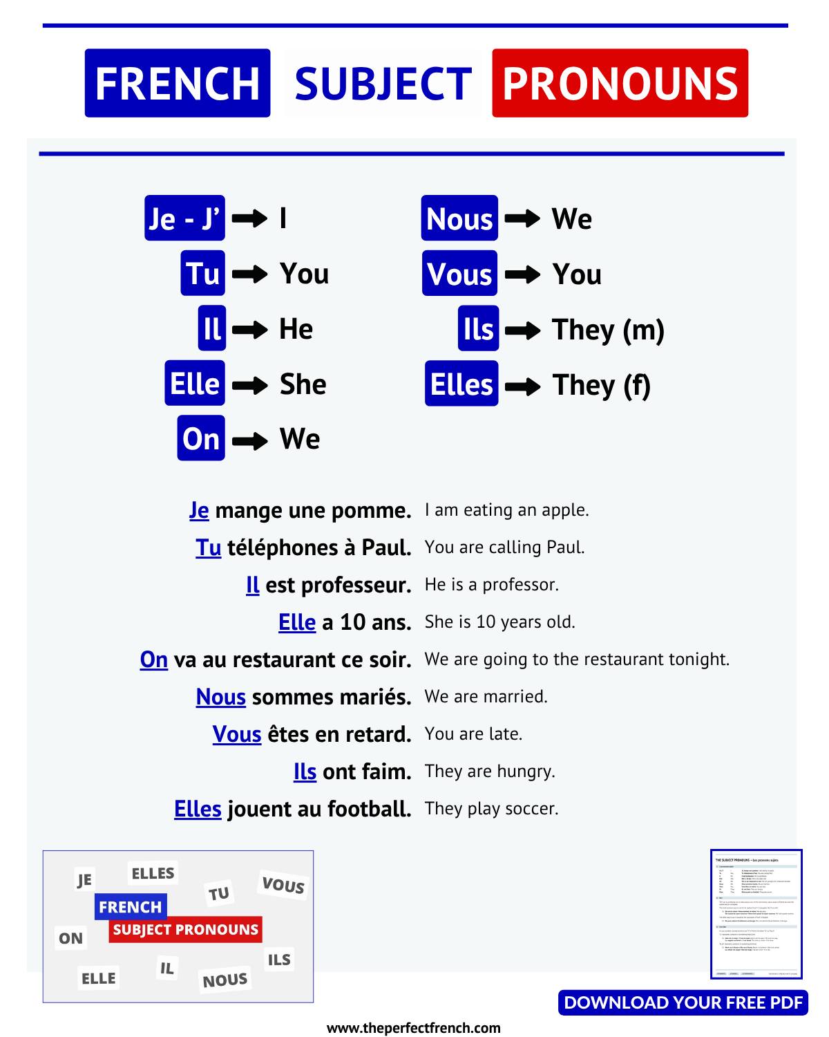Learn French Subject... - The perfect French with Dylane | Facebook