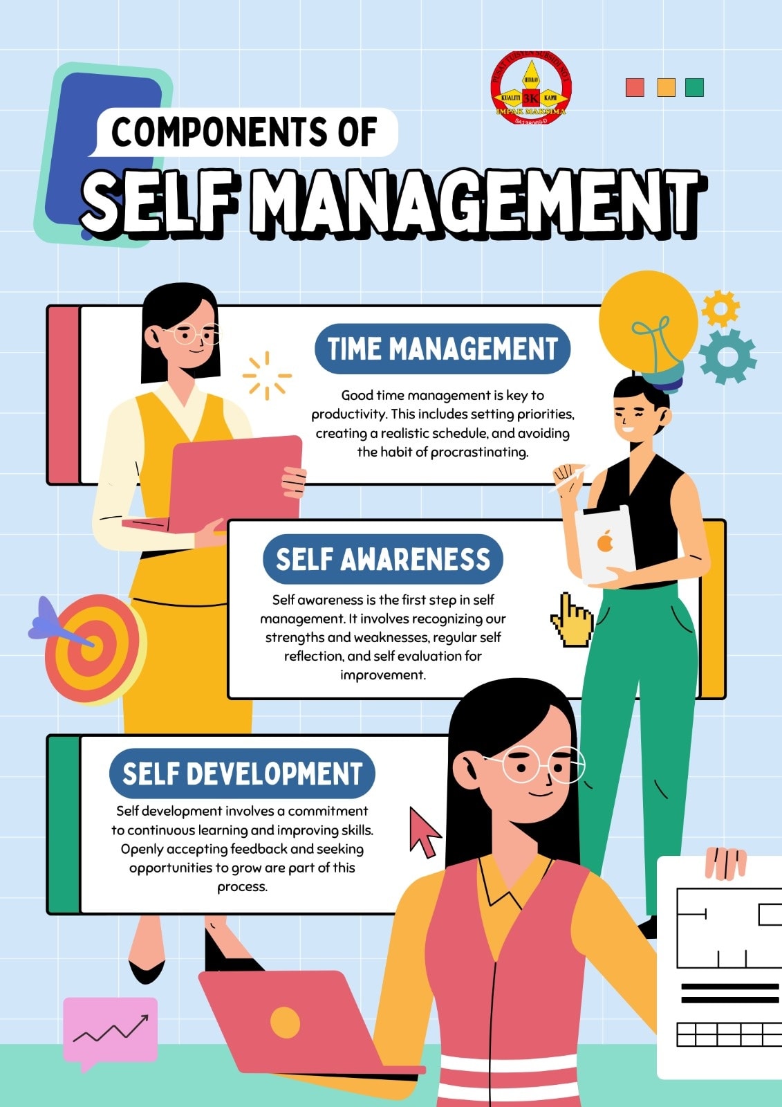 Pusat - 🌟 COMPONENTS OF SELF MANAGEMENT 🌟 Kejayaan diri bermula dengan ...