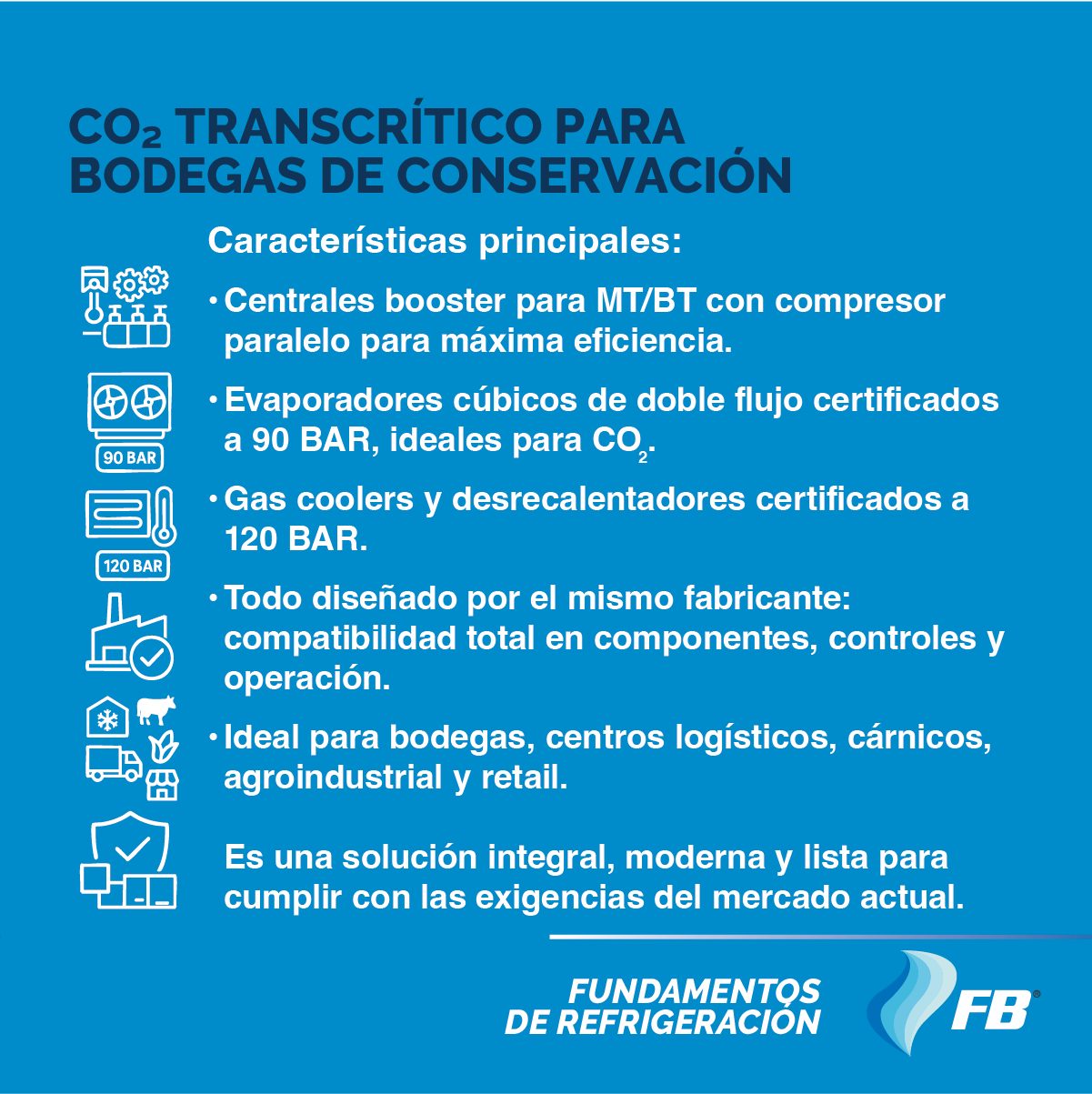 La Temperatura Es Importante Para Fb Refrigeracion Facebook