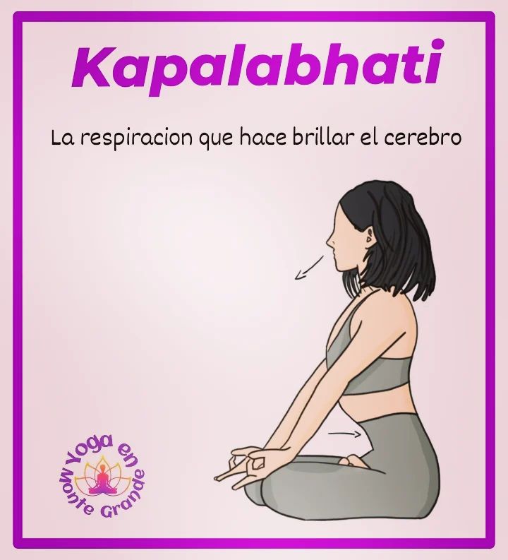 El nombre Kapalabhati, significa... - Yoga en Monte Grande | Facebook